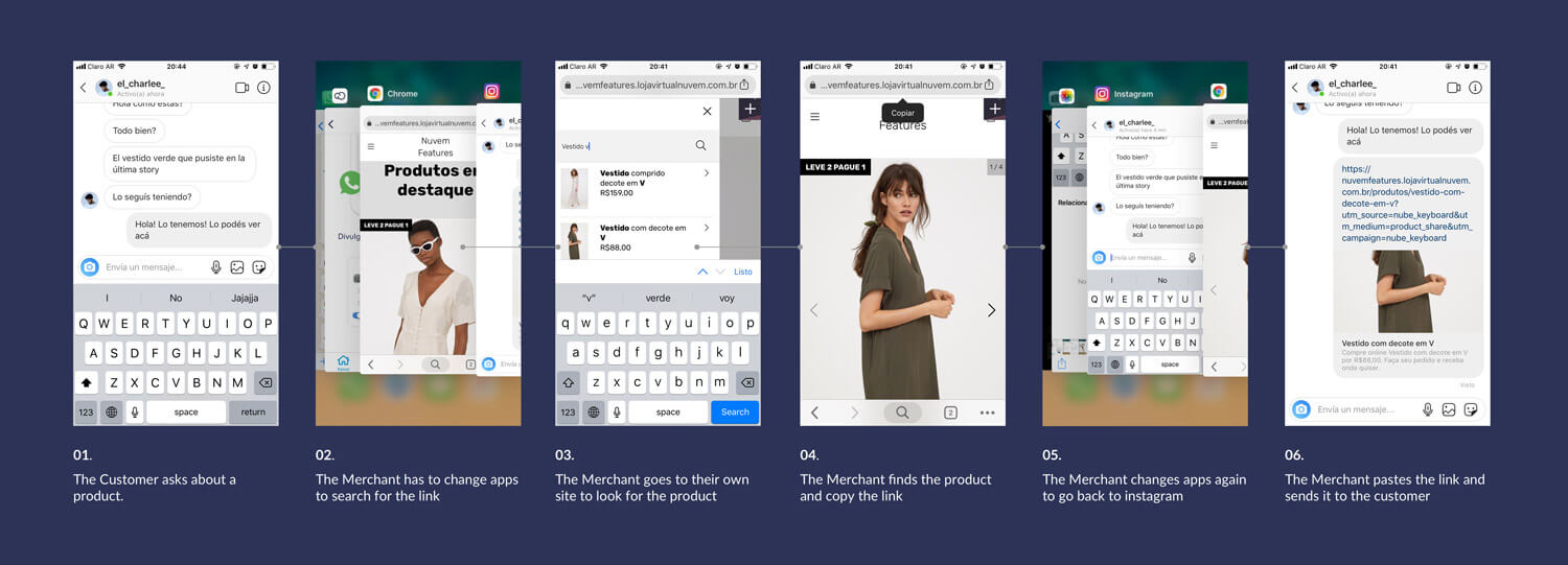 Verónica Litmanovich - Product Designer